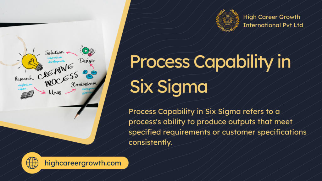 How to Measure Process Capability ? - High Career Growth International ...