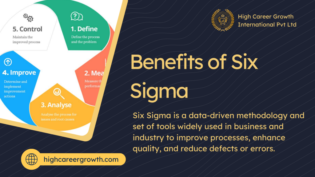 What is Six Sigma and its benefits? - High Career Growth International ...