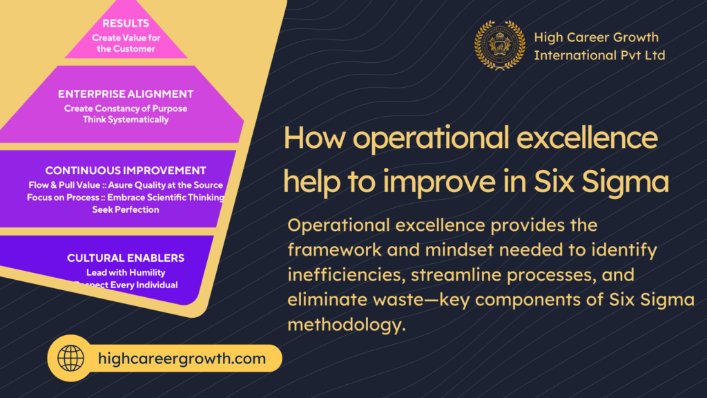 How operational excellence help to improve in Six Sigma - High Career ...