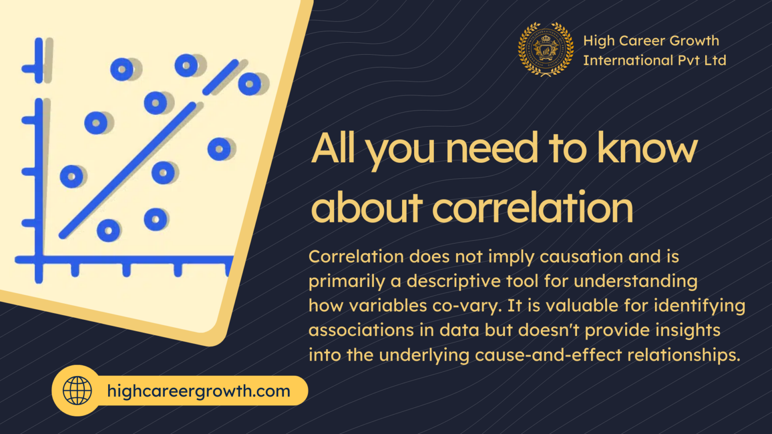 All you need to know about correlation. - High Career Growth ...